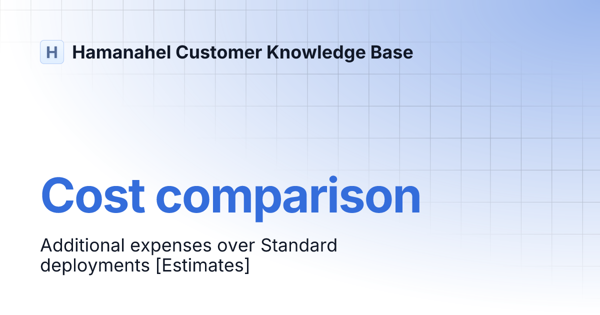 Cost comparison | Hamanahel Customer Knowledge Base